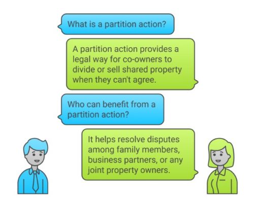 Florida Partition Statute | Key Points Every Property Owner Should Know